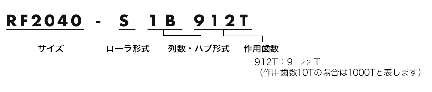 RF2080R-1B T Detailed Information - バイピッチチェーン用スプロケット 下穴シリーズ スチールタイプ