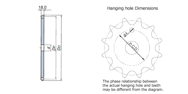 RS100-1A T Detailed Information - Pilot Bore Series Steel type