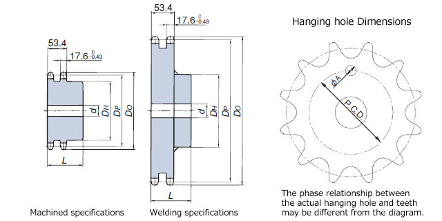 RS100-2B T Detailed Information - Pilot Bore Series Steel type