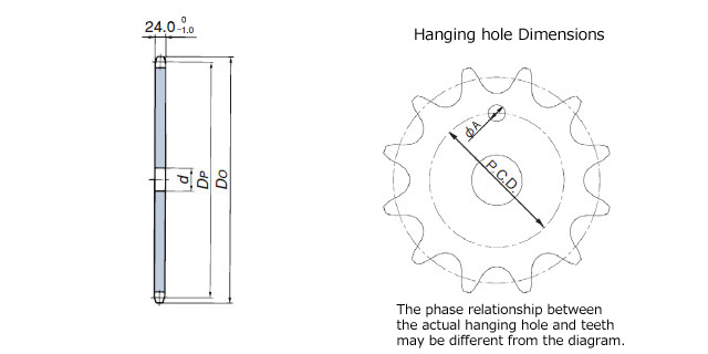 RS120-1A T Detailed Information - Pilot Bore Series Steel type