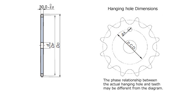 RS160-1A T Detailed Information - Pilot Bore Series Steel type